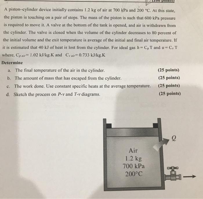 Solved A piston-cylinder device initially contains 1.2 kg of | Chegg.com
