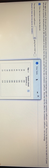 Solved The ways in yours) of 10 men and their systolic blood | Chegg.com