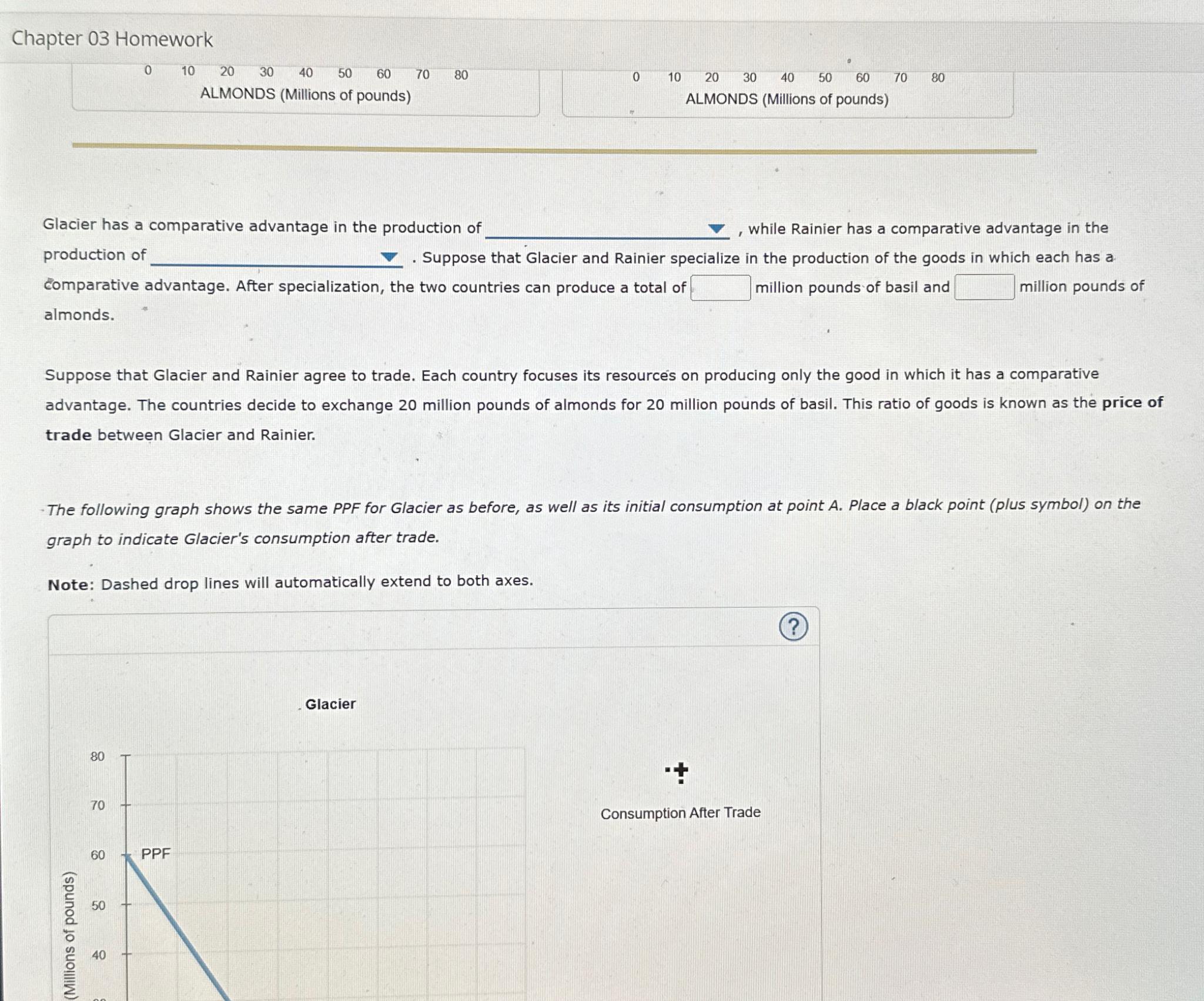 Solved Chapter 03 ﻿Homework0,{:[10,10,20,30,40,50,60,70,80] | Chegg.com