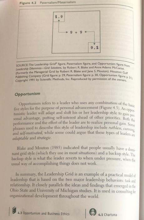 Solved study the managerial (leadership) grid and explain | Chegg.com