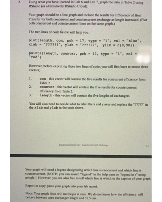 'MEAN VALUES FROM TABLE *1Using what you have learned | Chegg.com