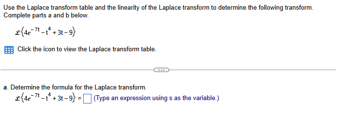 Solved Use the Laplace transform table and the linearity of | Chegg.com