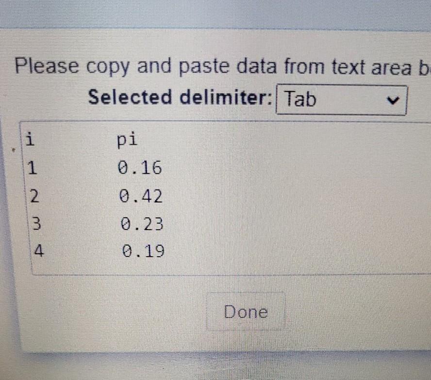 Solved Determine The Expected Count For Each Outcome The