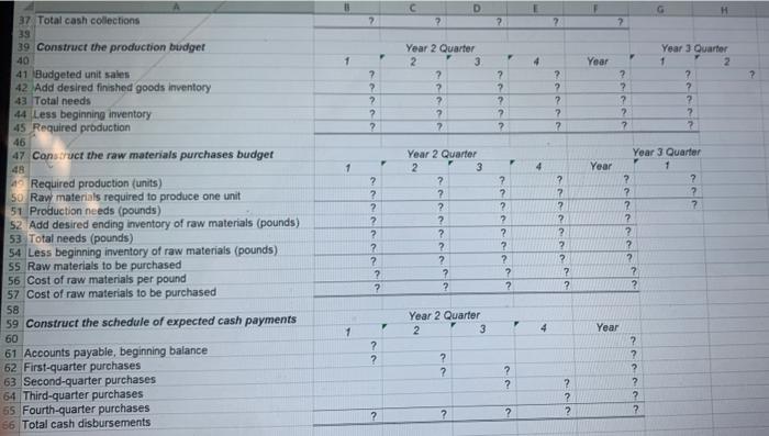 Solved A1A1 Chapter 8: Applying Excel Fourth-quarter sales | Chegg.com