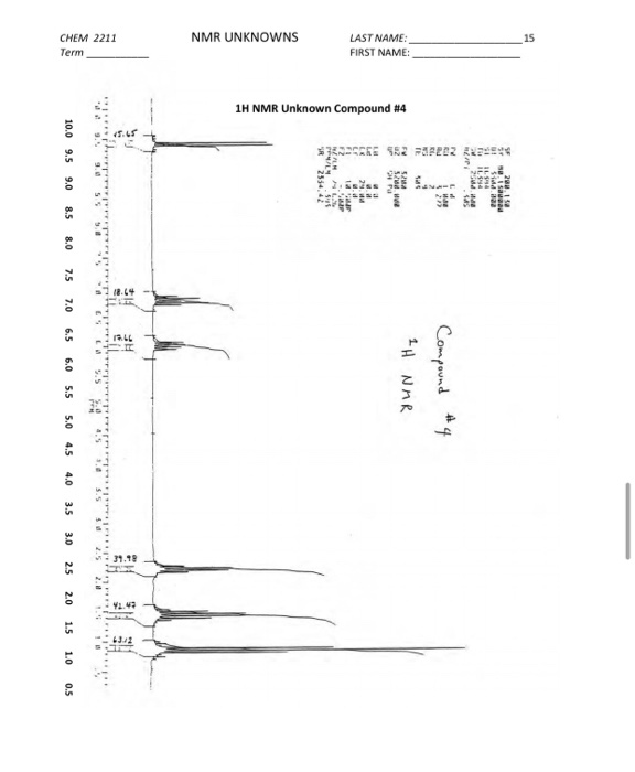 the molecular formula for compound 4 below is C6H10O | Chegg.com
