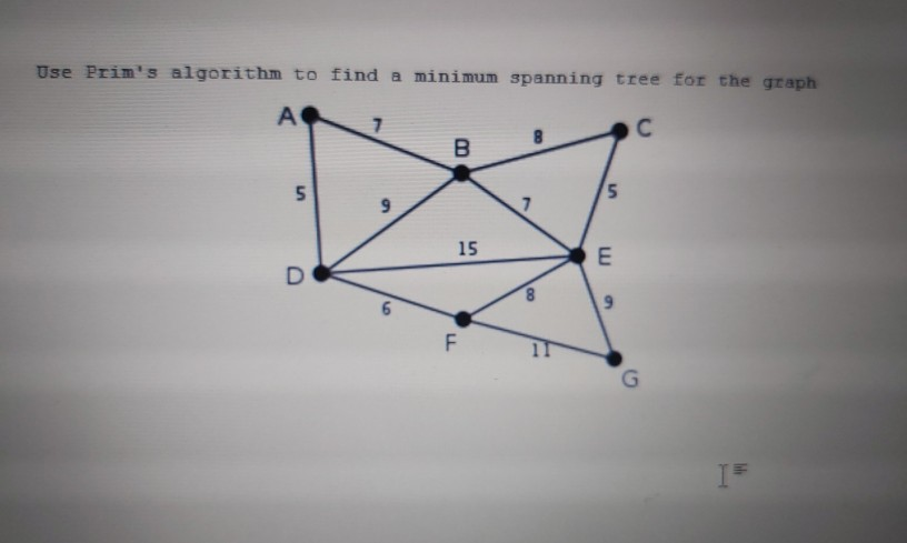 Solved Use Prim's algorithm to find a minimum spanning tree | Chegg.com