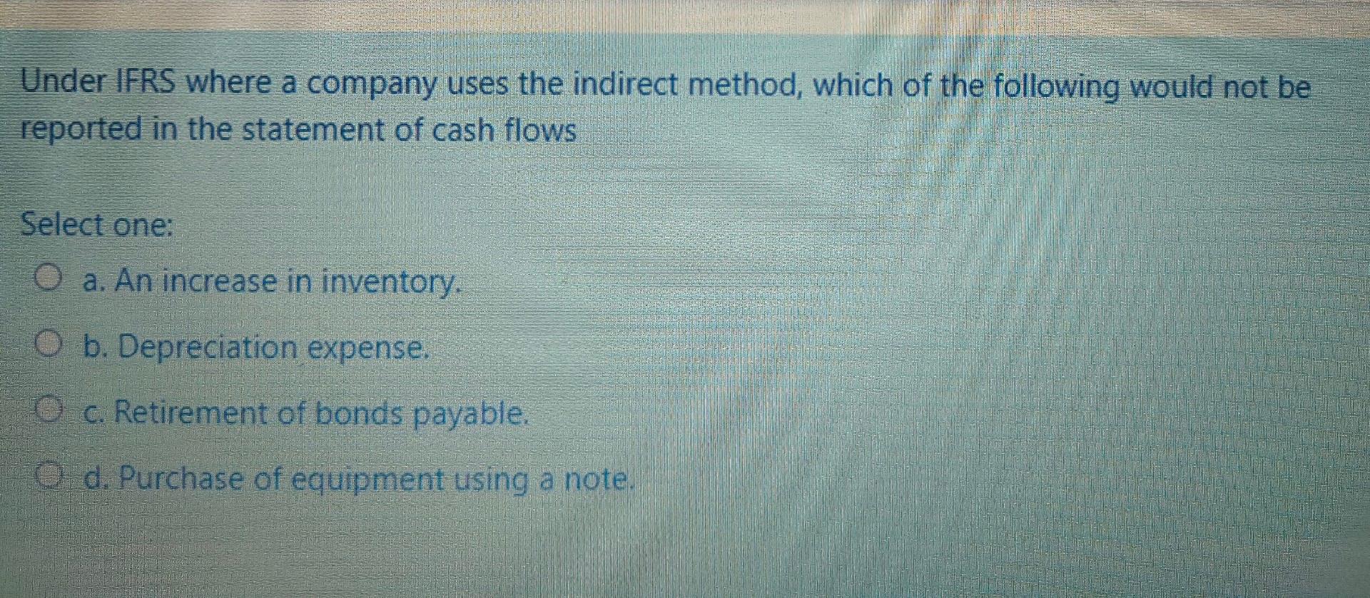 Solved Under IFRS where a company uses the indirect method, | Chegg.com