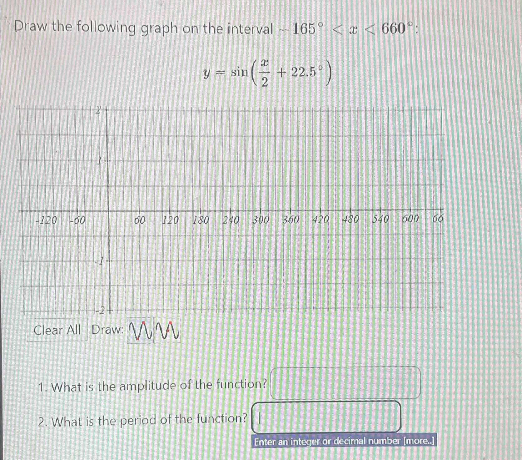Solved Draw the following graph on the interval | Chegg.com