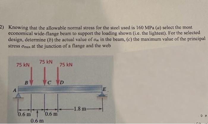 Solved Knowing that the allowable normal stress for the | Chegg.com