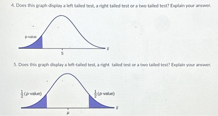 Solved 4. Does this graph display a left tailed test, a | Chegg.com