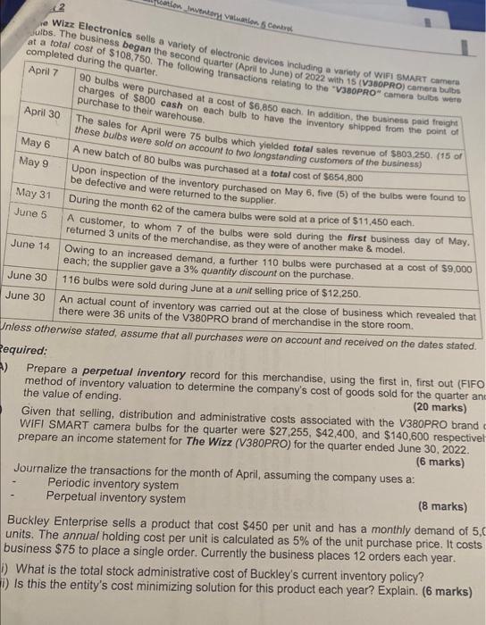 Solved 1e Wizz Electronics sells a variety of electronic | Chegg.com