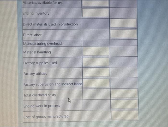 Solved \begin{tabular}{l} Materials available for use \\ | Chegg.com