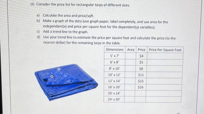 Solved 10. Consider the price list for rectangular tarps of | Chegg.com