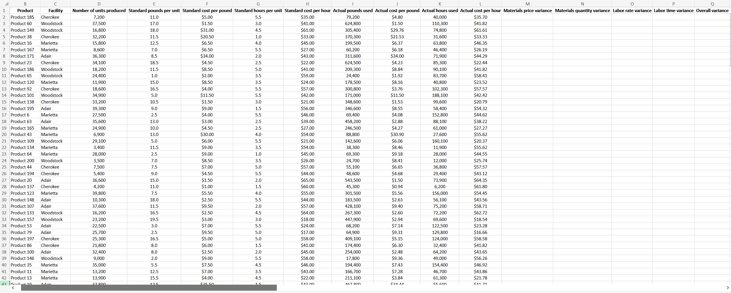 Complete five columns on the Data worksheet: | Chegg.com