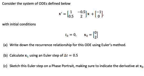 Solved Consider the system of ODEs defined | Chegg.com