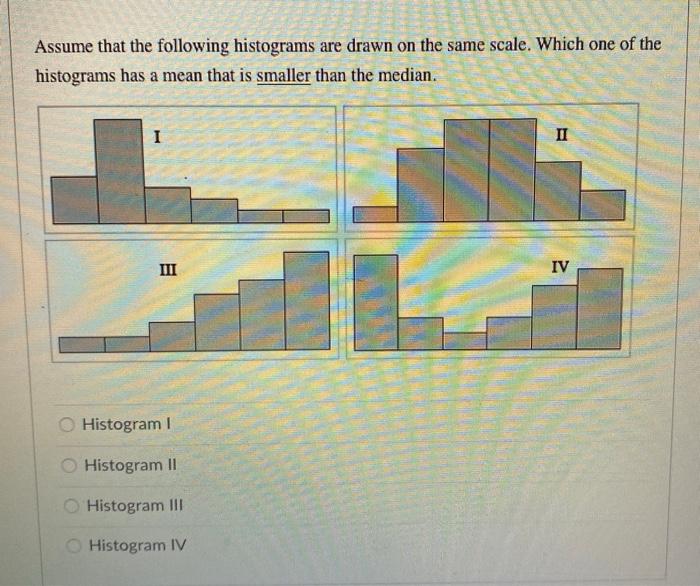 Solved Assume that the following histograms are drawn on the | Chegg.com Solved Assume that the following histograms are drawn on the | Chegg.com
