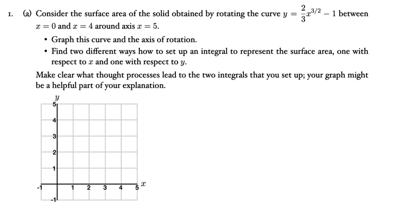Solved I. (a) ﻿Consider the surface area of the solid | Chegg.com