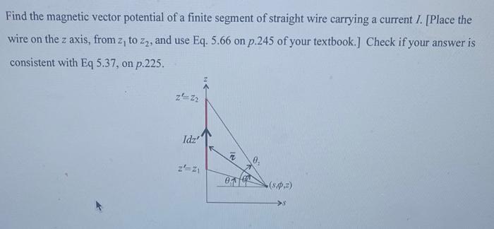Solved Find the magnetic vector potential of a finite | Chegg.com