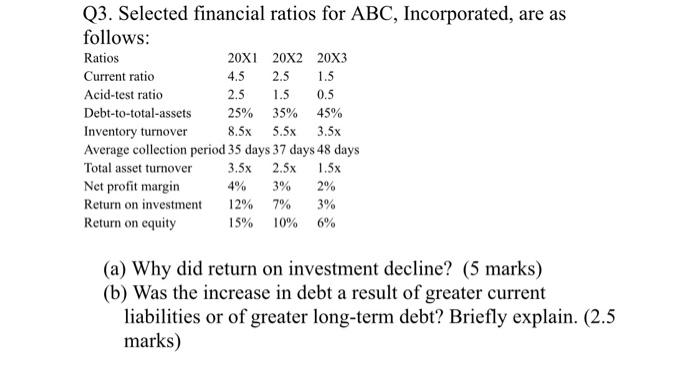 15. Draw the graph of the NRZ-L scheme using each of | Chegg.com