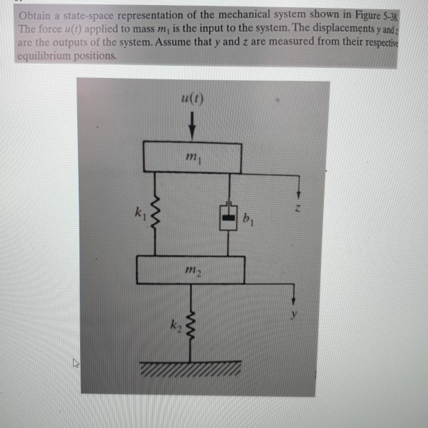 Solved Obtain a state-space representation of the mechanical | Chegg.com