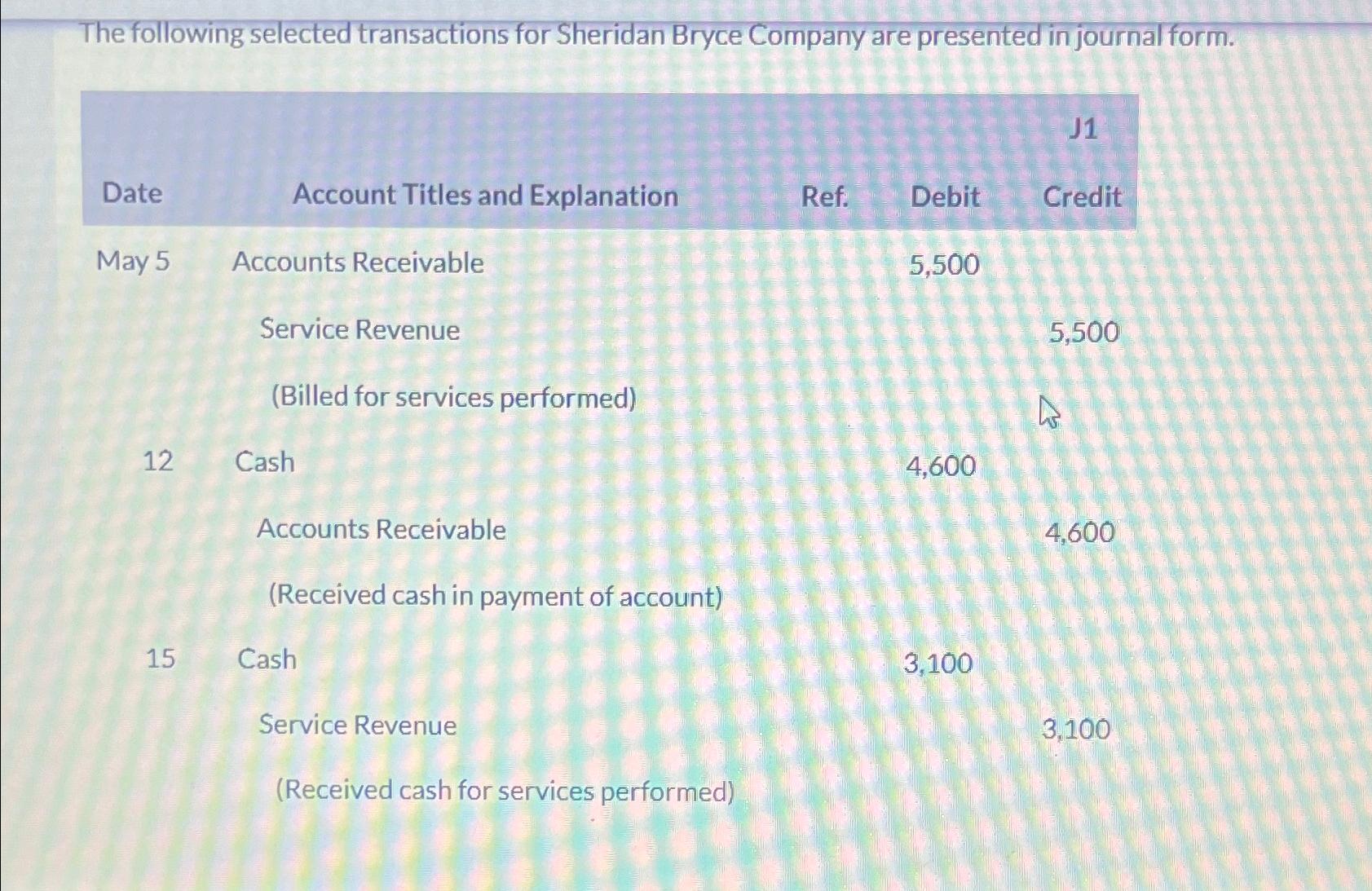 Solved The following selected transactions for Sheridan | Chegg.com