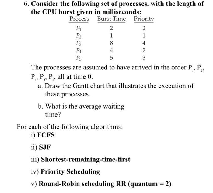 Solved 6. Consider the following set of processes, with the | Chegg.com