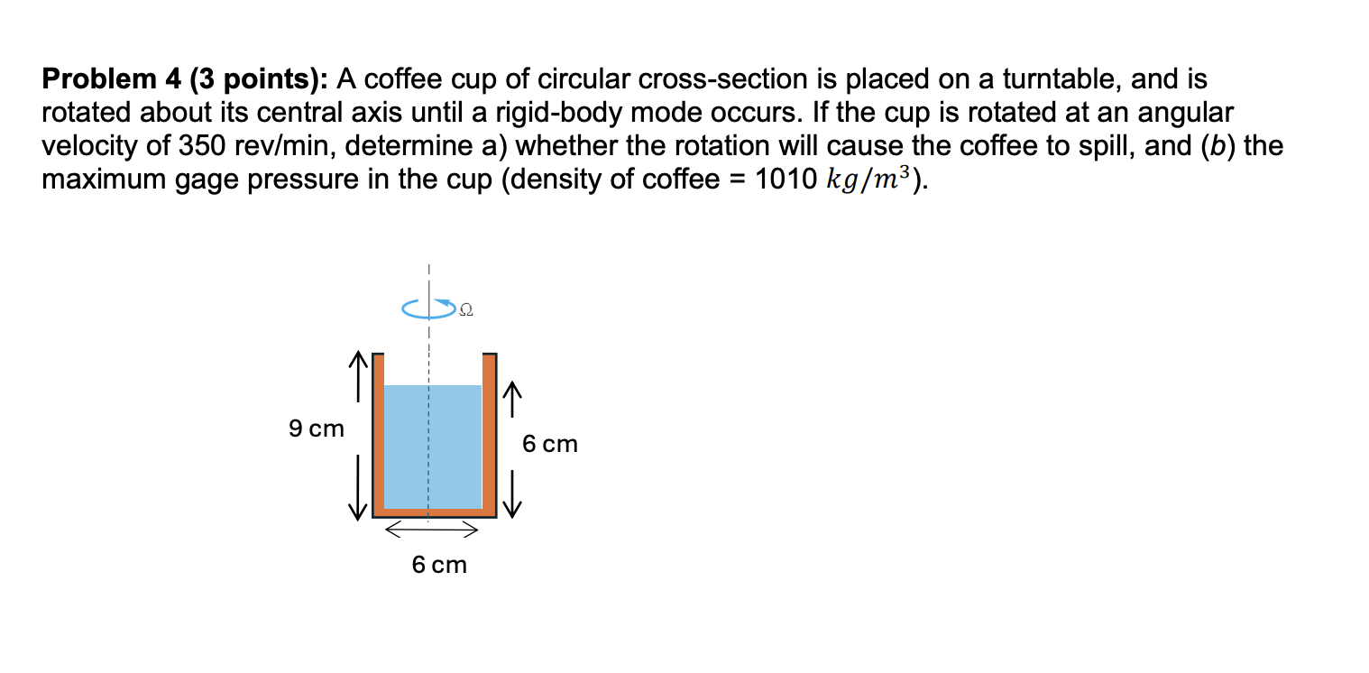 Solved Problem 4 ( 3 ﻿points): A coffee cup of circular | Chegg.com