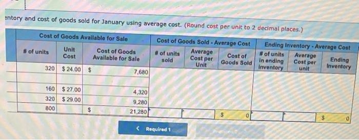 Solved Samuelson and Messenger (SAM) began 2021 with 320 | Chegg.com