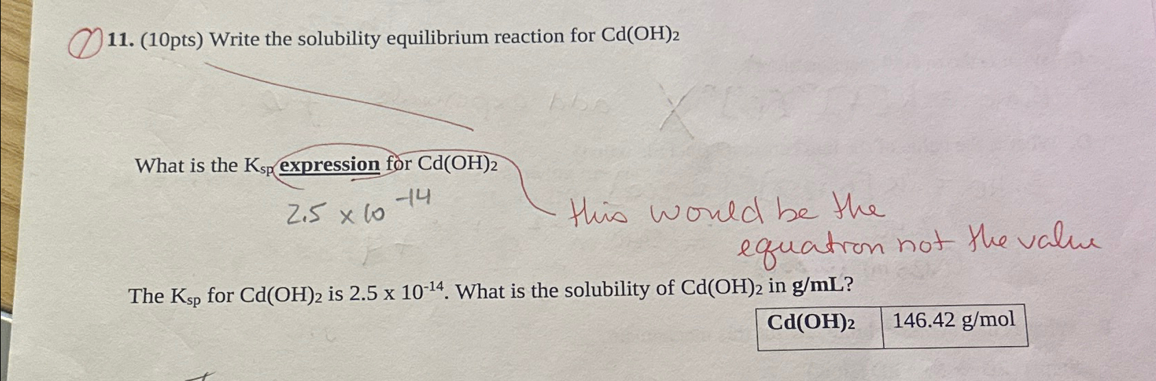 Solved (10pts) ﻿Write the solubility equilibrium reaction | Chegg.com
