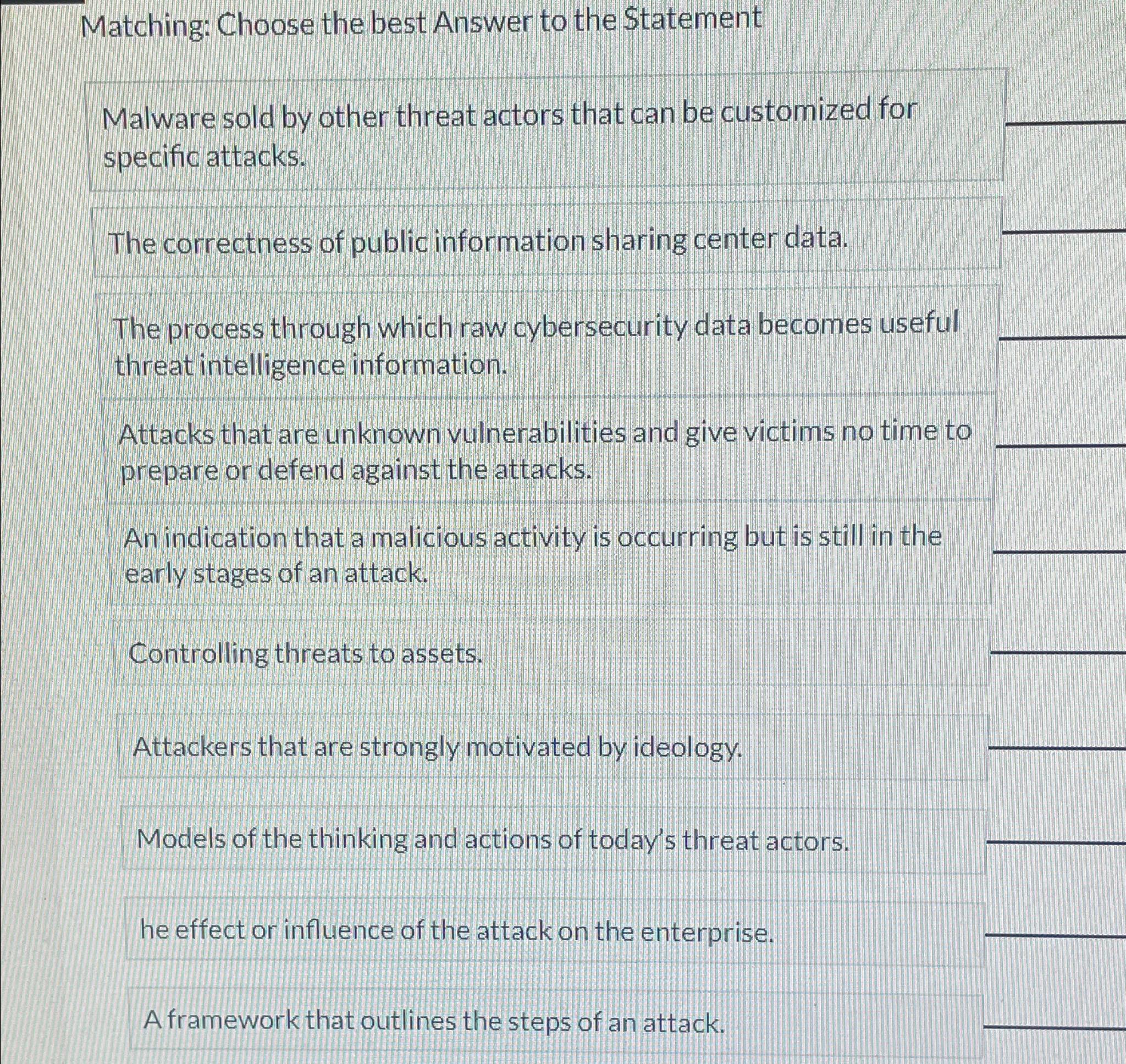Solved Matching: Choose the best Answer to the | Chegg.com