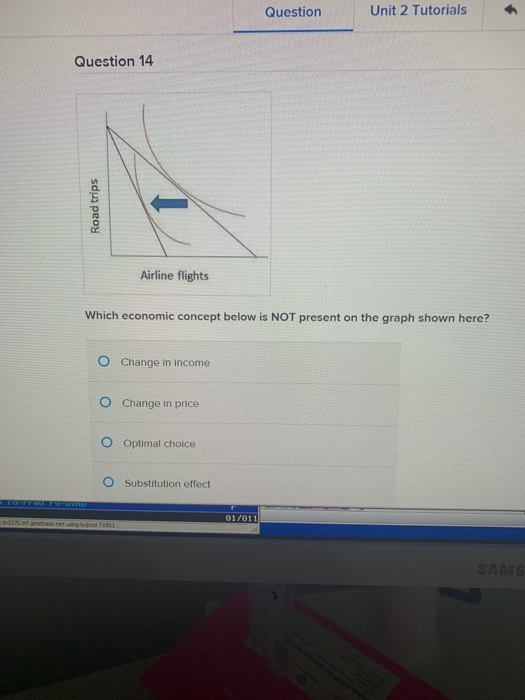 Solved Question Unit 2 Tutorials Question 14 Road trips | Chegg.com