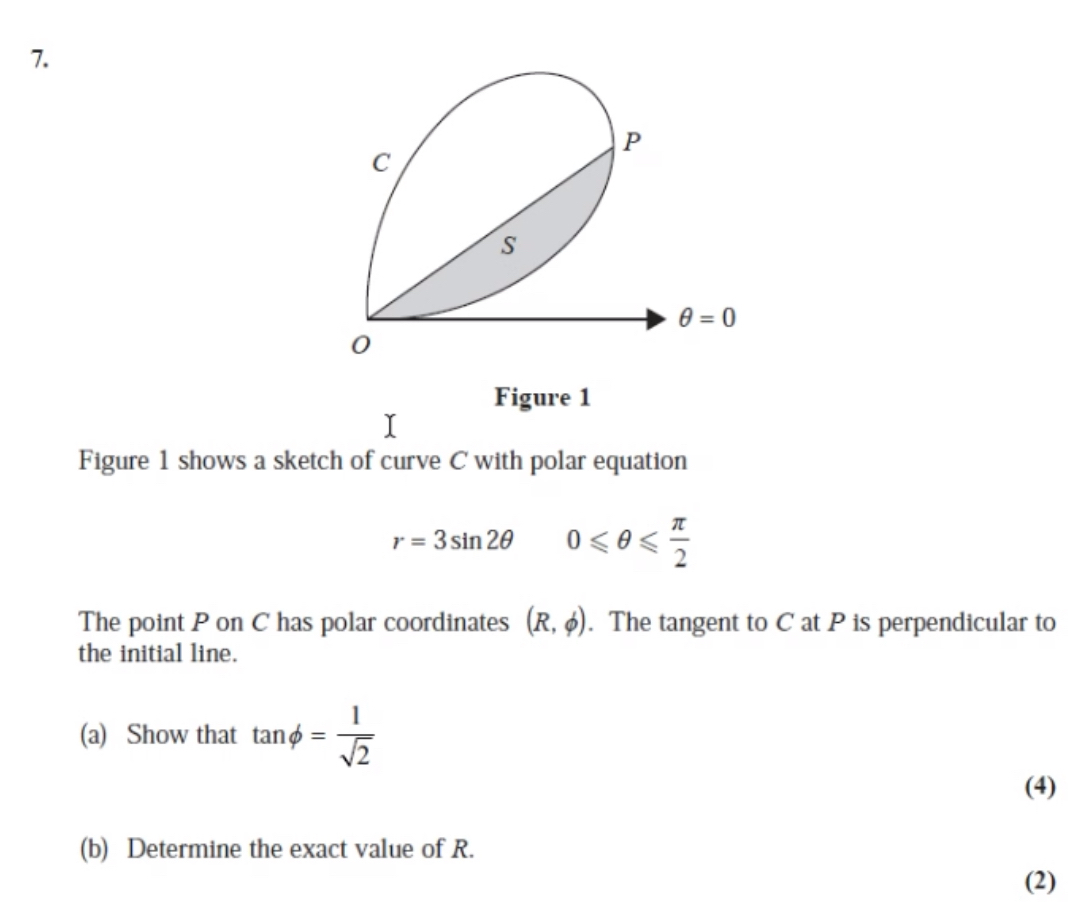 Solved Figure 1 ﻿shows a sketch of curve C ﻿with polar | Chegg.com