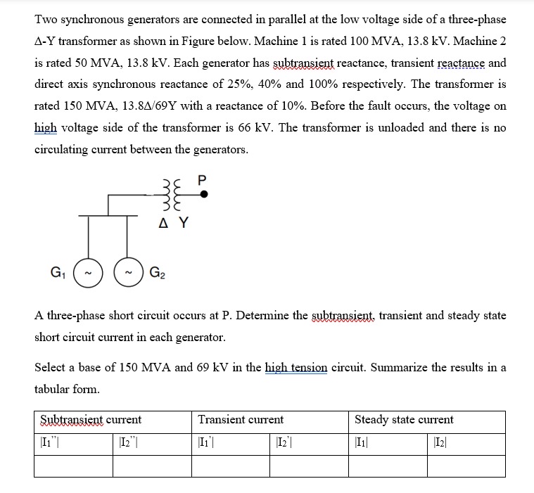 Solved Two synchronous generators are connected in parallel | Chegg.com
