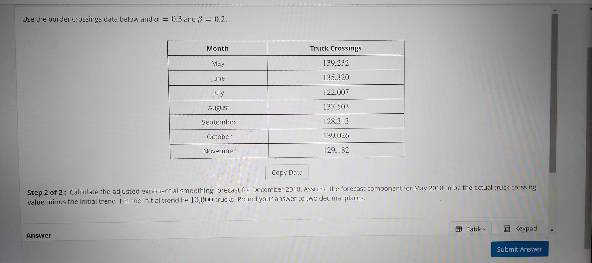 Solved Use the border crossings data below and α=0.3 and | Chegg.com