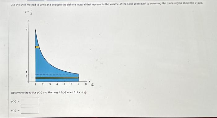 Solved y=x1 Determine the radius p(y) and the height h(y) | Chegg.com