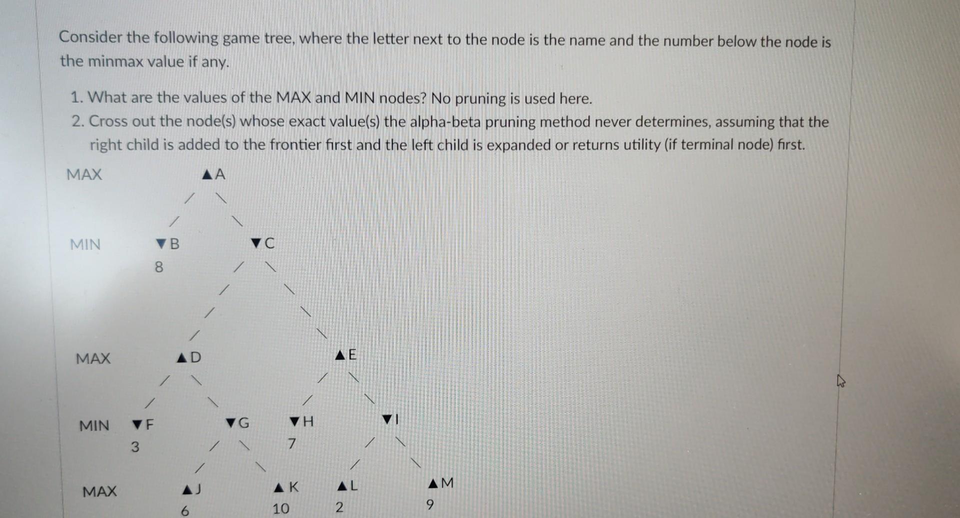 Solved Consider the following game tree, where the letter | Chegg.com