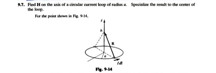 Solved .7. Find H on the axis of a circular current loop of | Chegg.com
