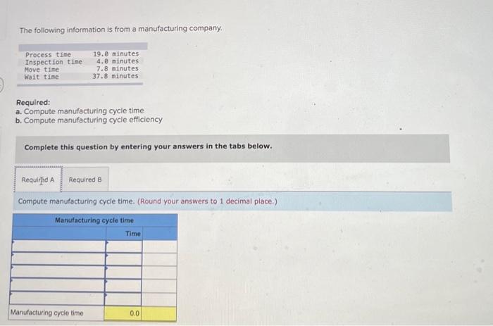 Solved The following information is from a manufacturing | Chegg.com
