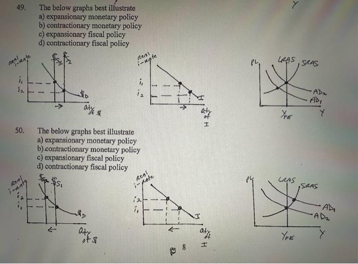 Solved 49. The below graphs best illustrate a) expansionary | Chegg.com