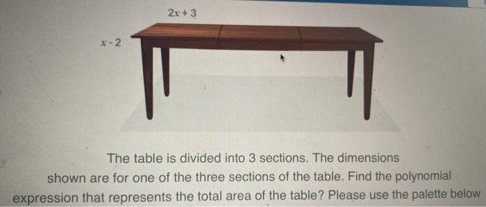 Solved 2x +3 x-2 The table is divided into 3 sections. The | Chegg.com