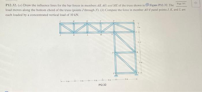 P12.32. (a) Draw the influence lines for the bar | Chegg.com