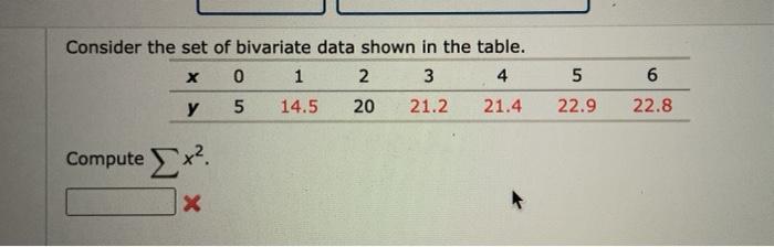 Solved Consider the set of bivariate data shown in the | Chegg.com