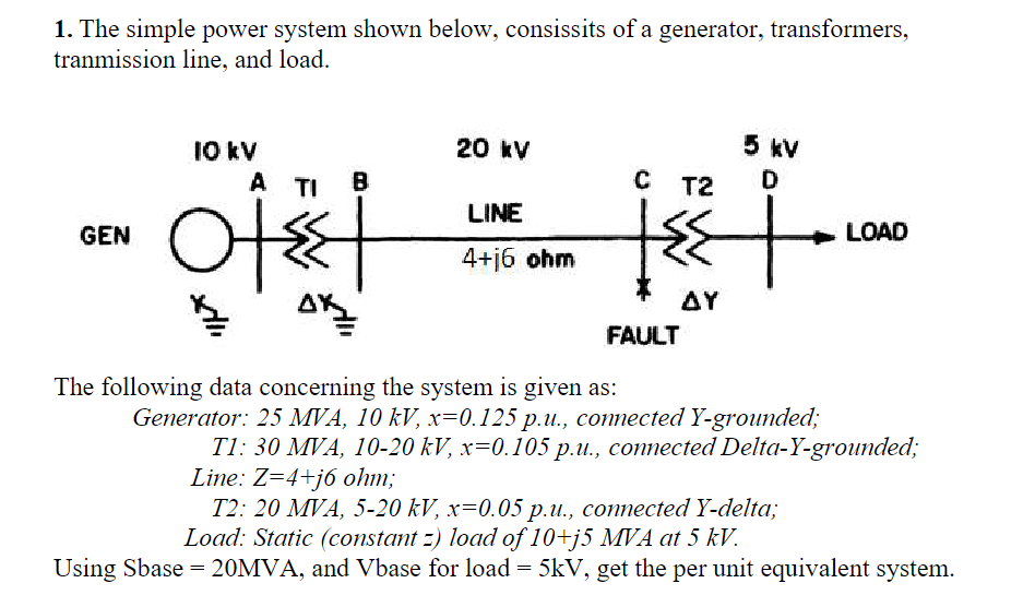 Solved The simple power system shown below, consissits of a | Chegg.com