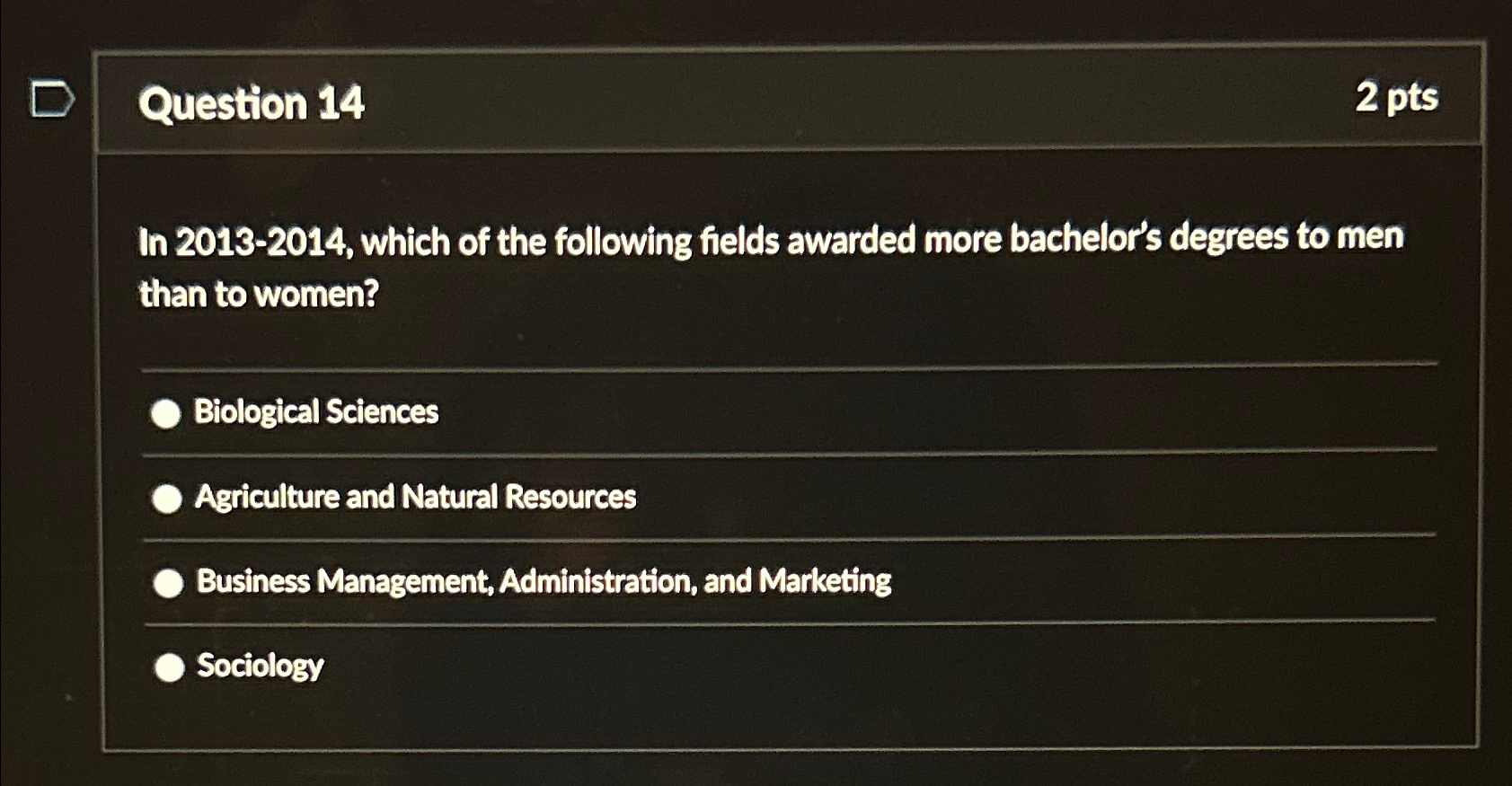 Solved Question 142 ﻿ptsIn 2013-2014, ﻿which of the | Chegg.com