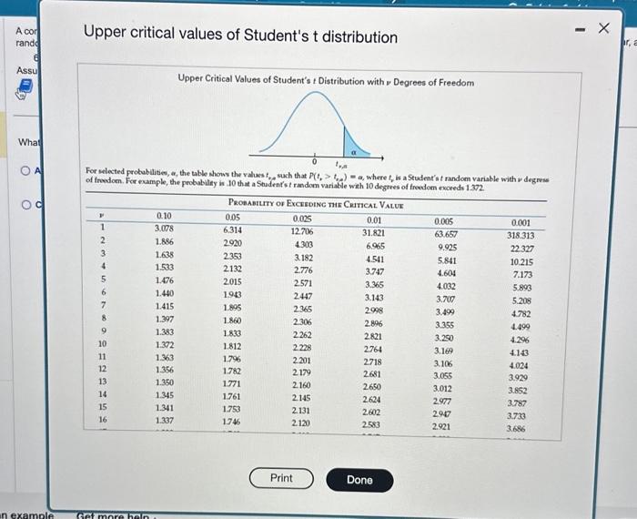 Solved random sample of 10 of these franchises produced the | Chegg.com