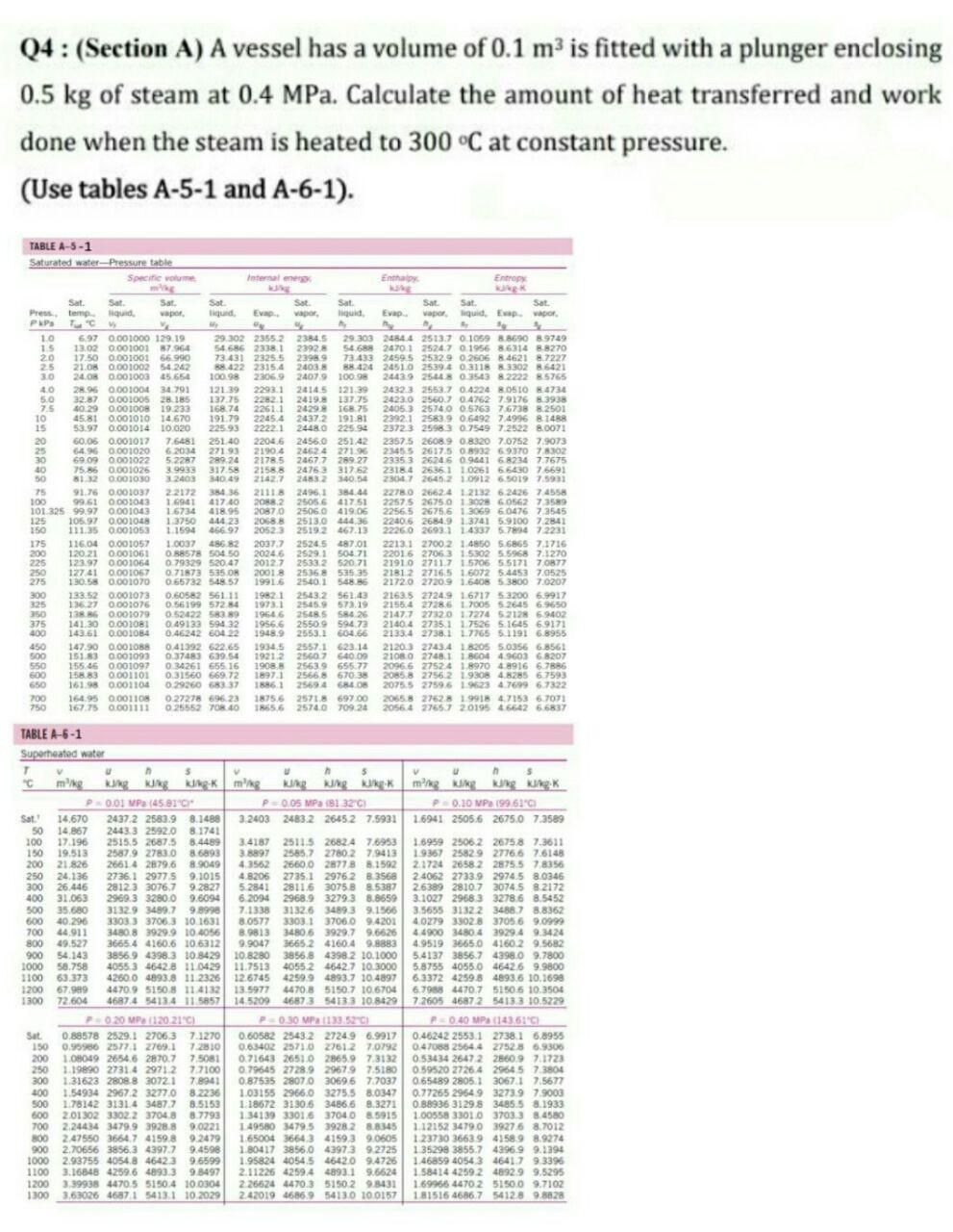 Solved Q4: (Section A) A vessel has a volume of 0.1 m3 is | Chegg.com