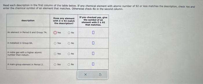 Solved Read each description in the first column of the | Chegg.com