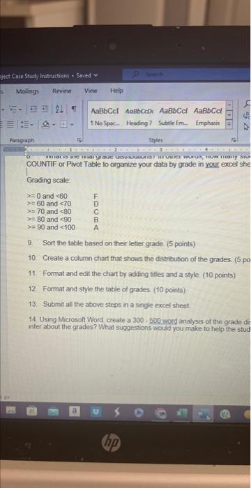 Solved sort the table based on their letter grade, create a | Chegg.com