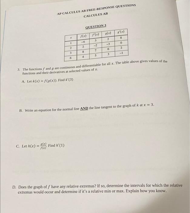 Solved AP CALCULUS AB FREE-RESPONSE QUESTIONS CALCULUS AB | Chegg.com