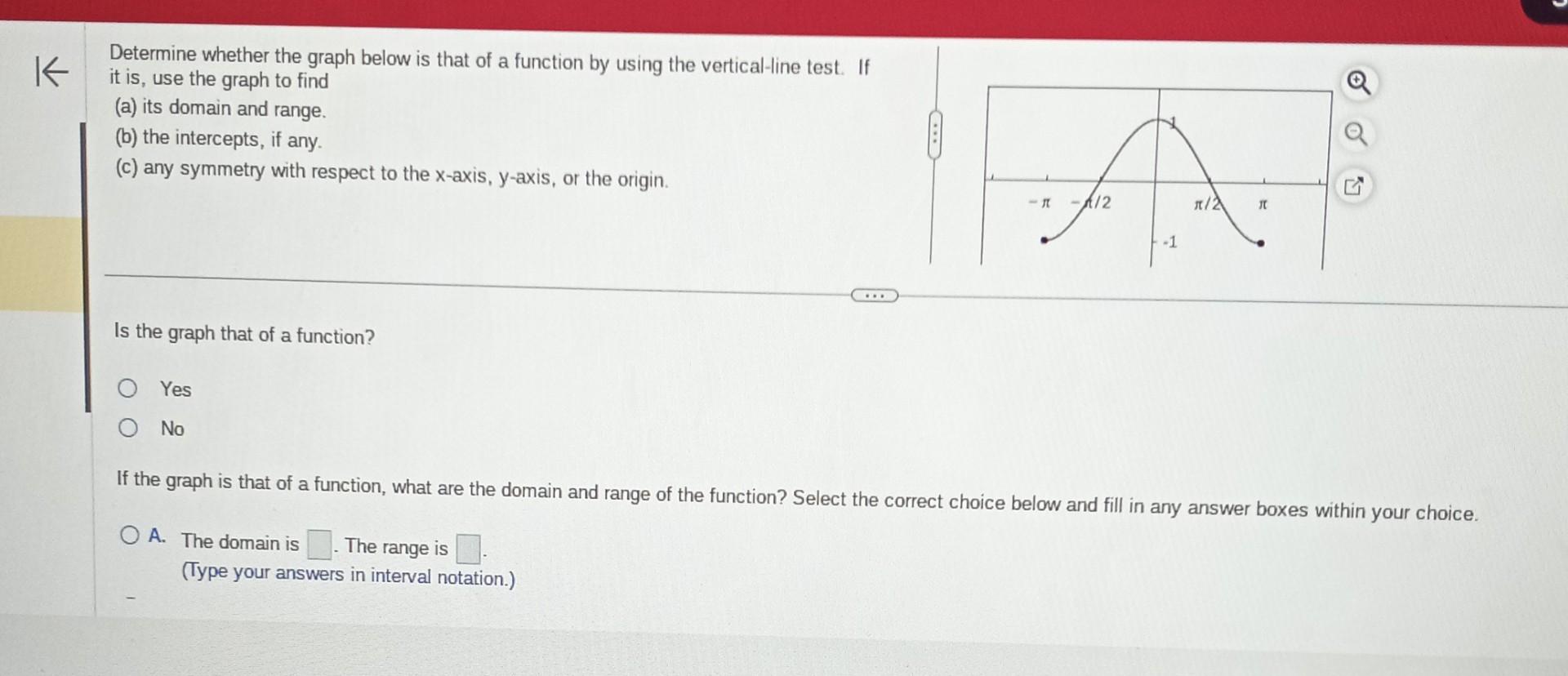 Solved Determine whether the graph below is that of a | Chegg.com